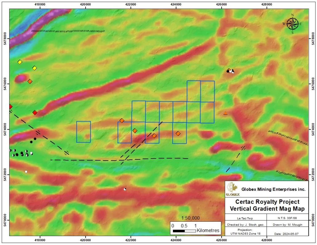 Certac – Globex Mining