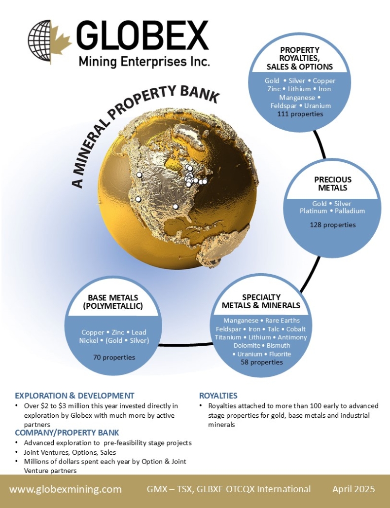 Fact Sheet – Globex Mining